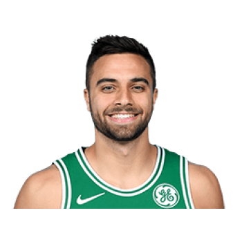 kixstats.com | NBA Players kicks stats