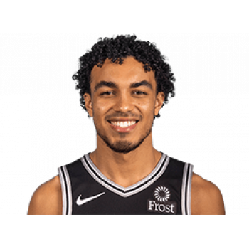 kixstats.com | NBA Players kicks stats | Tre Jones sneakers